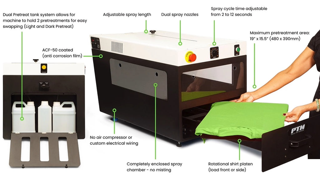 PTM - Pre-Treatment Machine – YES Store